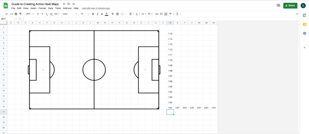 Guide to Creating Football Heatmap in Microsoft Excel and Google Sheets ...