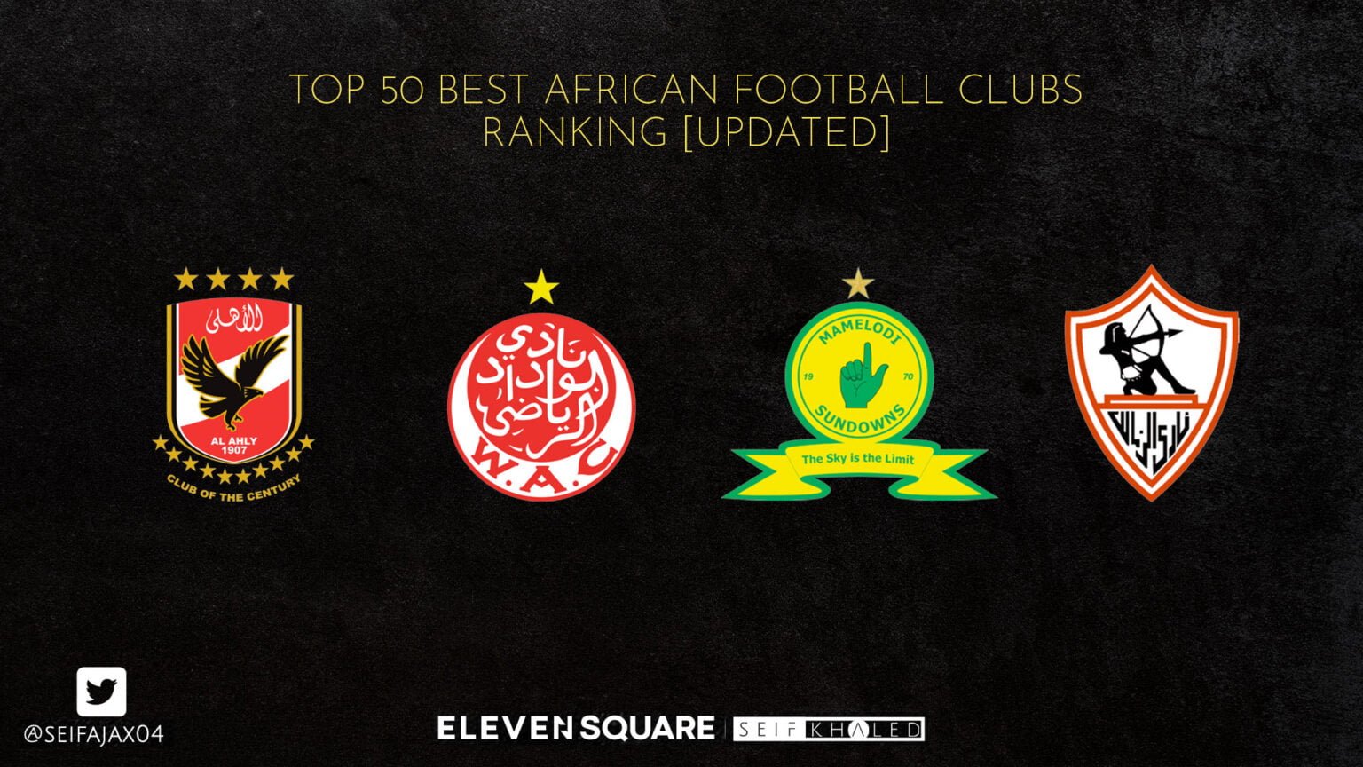 Top 50 Best African Football Clubs Ranking [UPDATED] | Seif Khaled ...